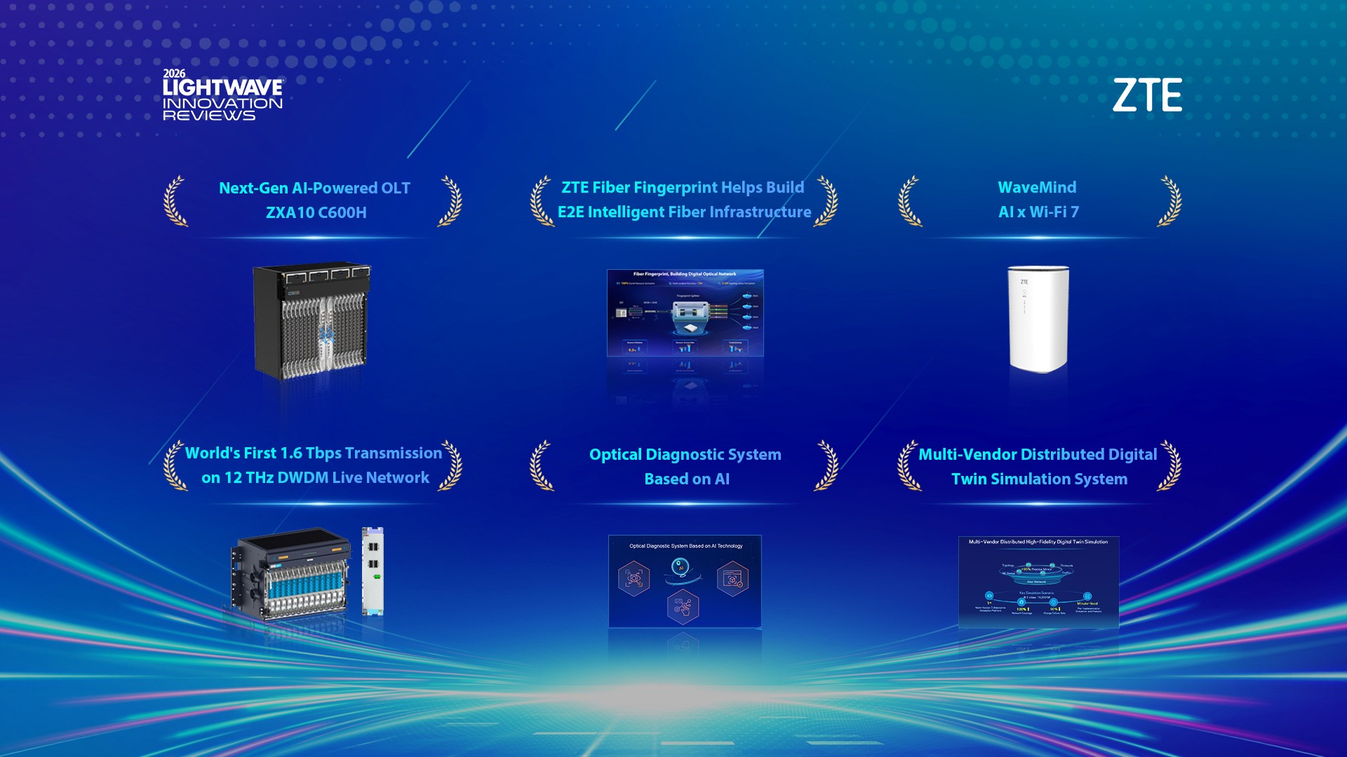 ZTE - ZTE Offical Website | Leading 5G Innovations The world's leading ...