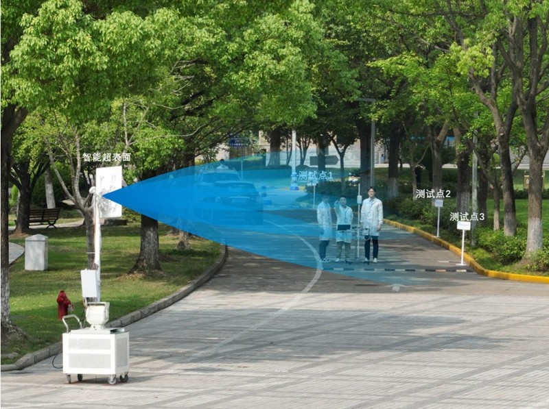 RIS智能基站协同 | 中兴通讯