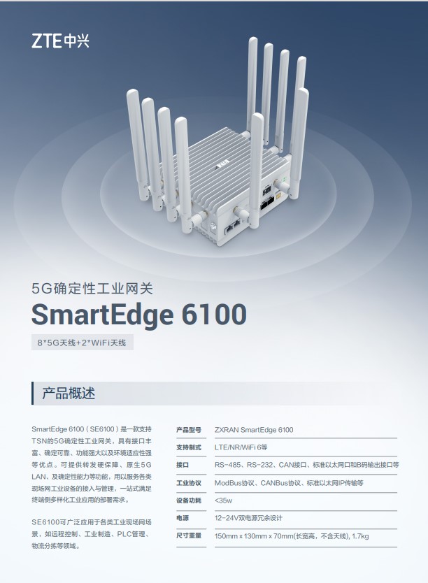 5G工业现场网 | 中兴通讯