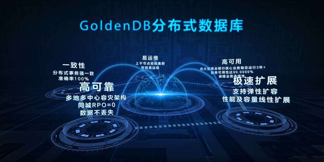 GoldenDB分布式数据库-市场商用领先 | 中兴通讯