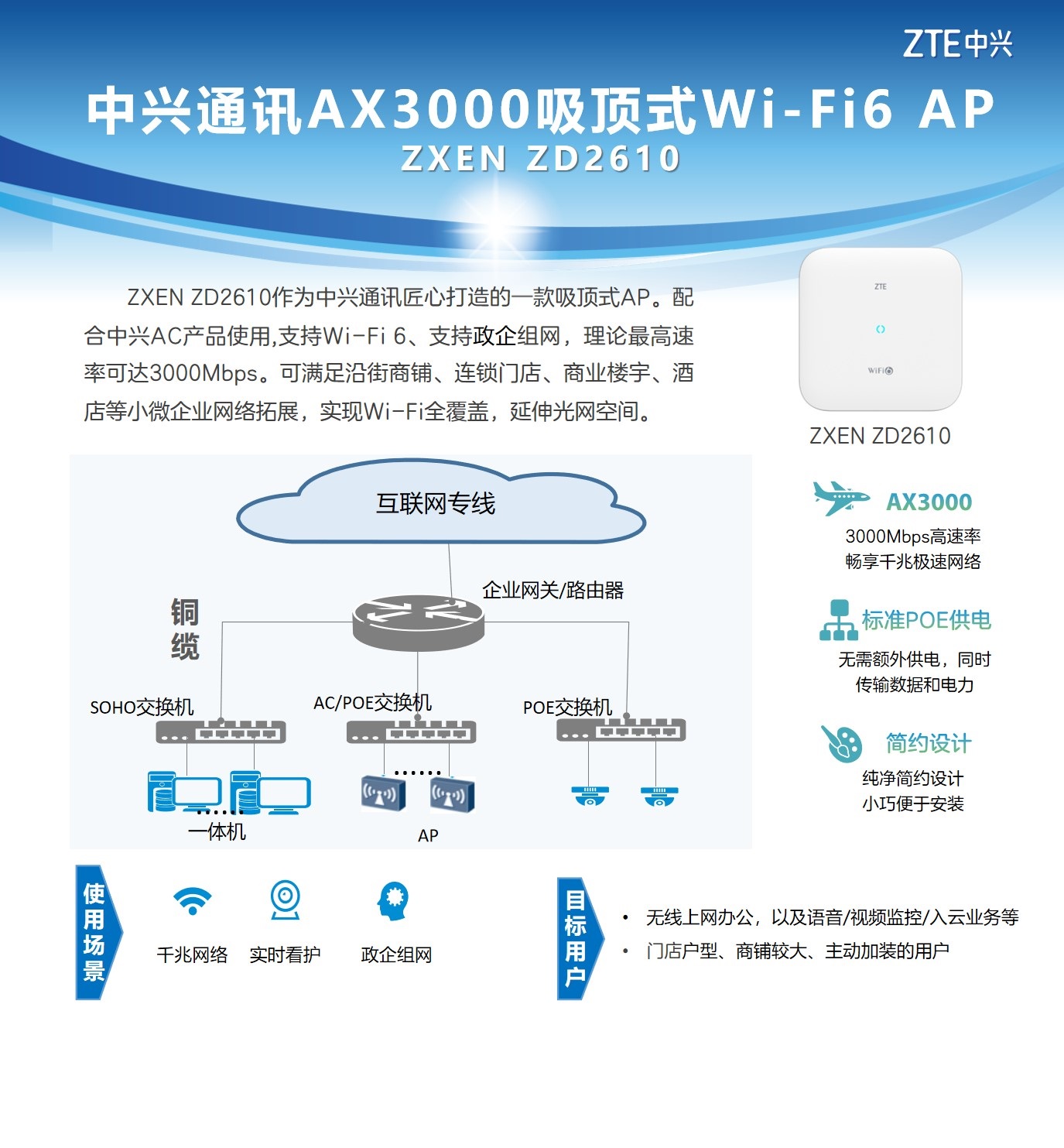 ZXEN ZD2610 吸顶式AP|中兴通讯