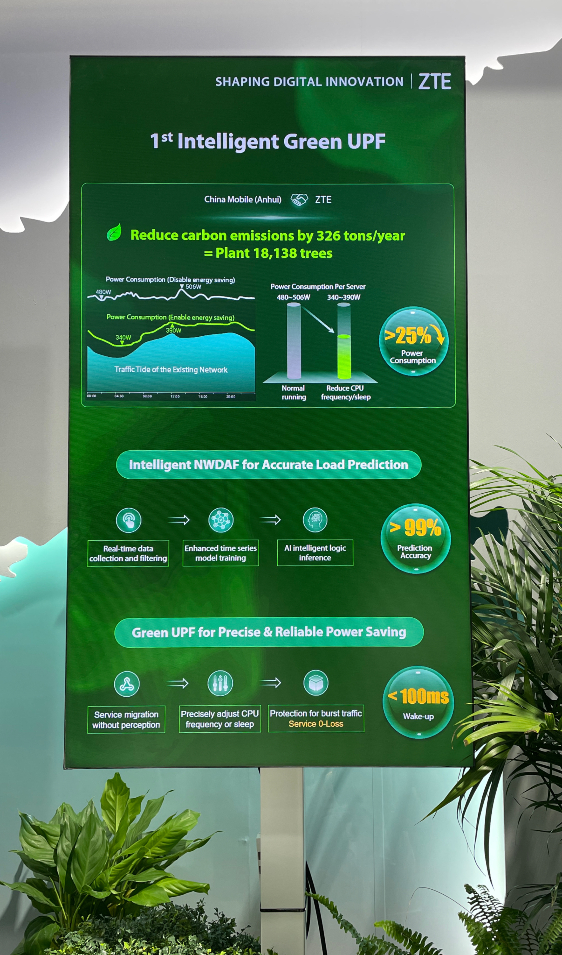 ZTE and China Mobile launch industry's first R17-based intelligent and ...