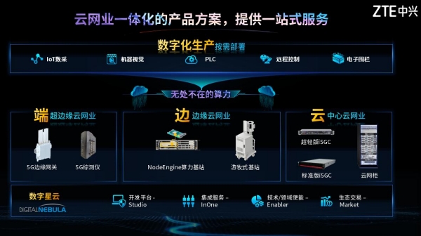 中兴通讯柏钢：行业现场网，助力5G全连接工厂走深向实