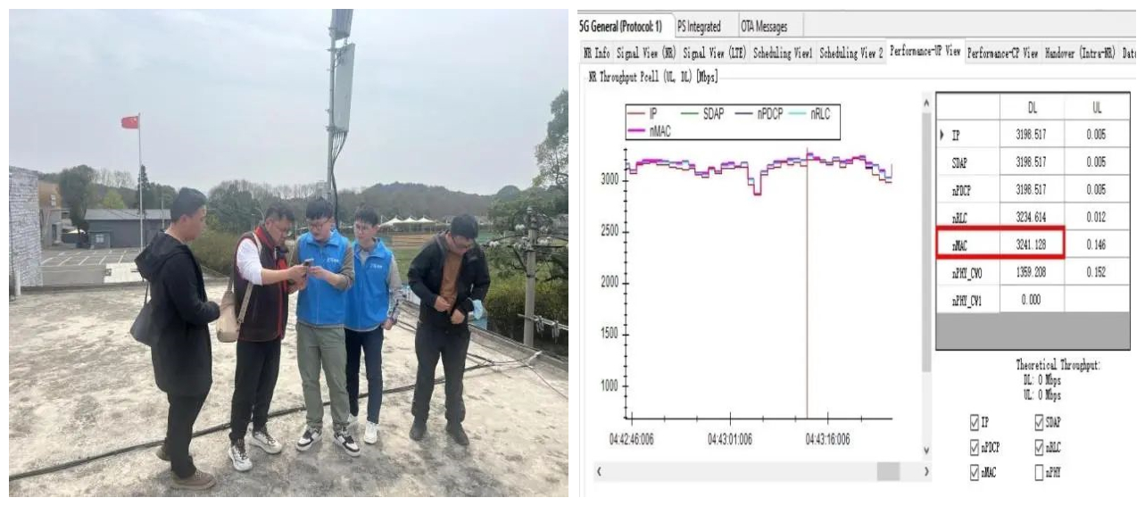 贵州电信携手中兴通讯完成贵州首个5G-A 3CC载波聚合创新方案应用试点