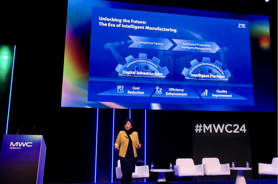 ZTE VP Summer Chen: Accelerating the upgrade of intelligent ...