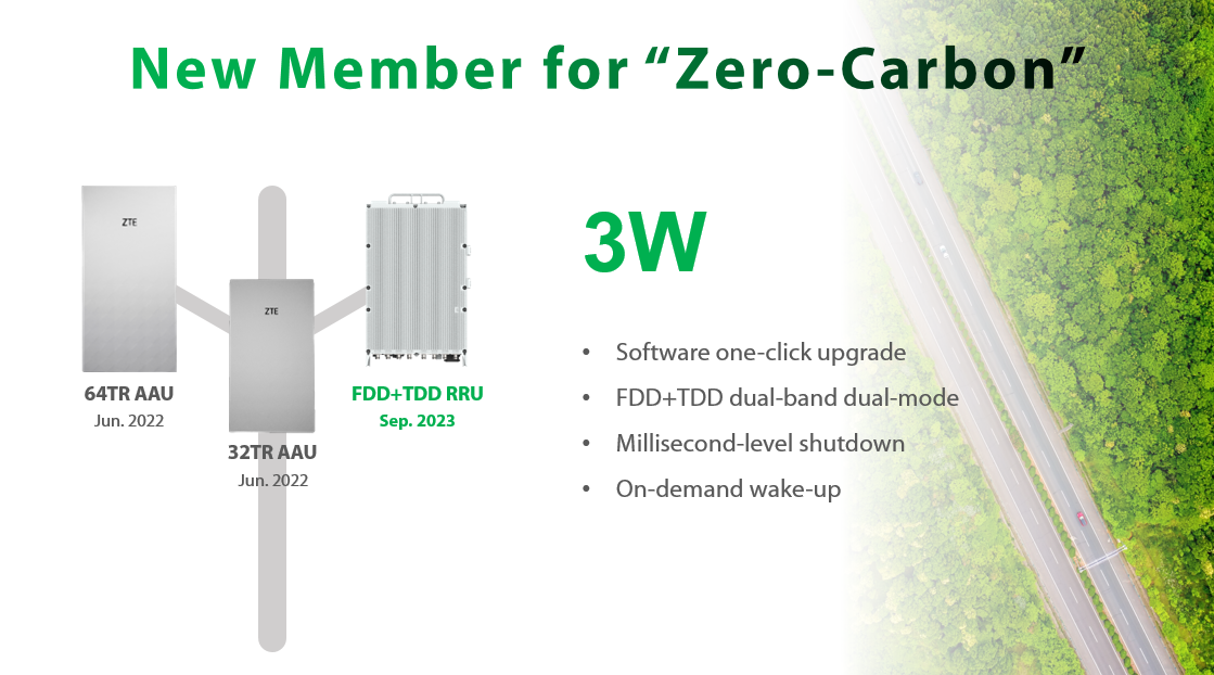 China Mobile's Jiangsu Branch and ZTE complete the industry's first pilot of 5G RRU hibernation