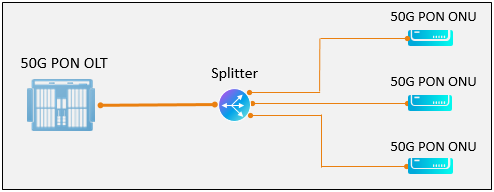DNS:NET and ZTE jointly achieve the highest FTTH bandwidth in Berlin ...
