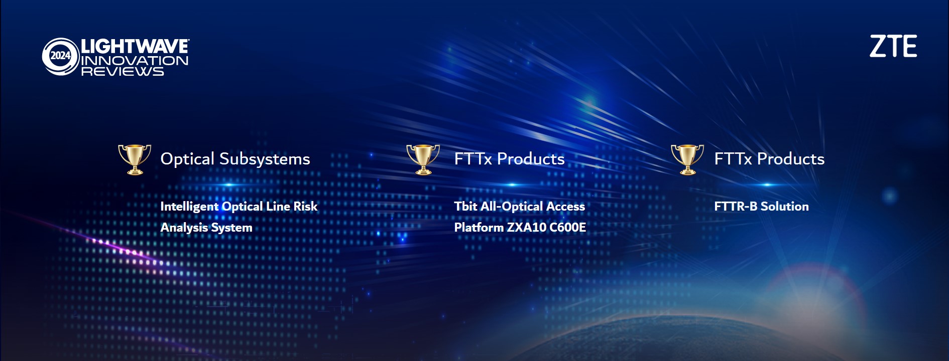 ZTE garners high scores in Lightwave Innovation Reviews 2024