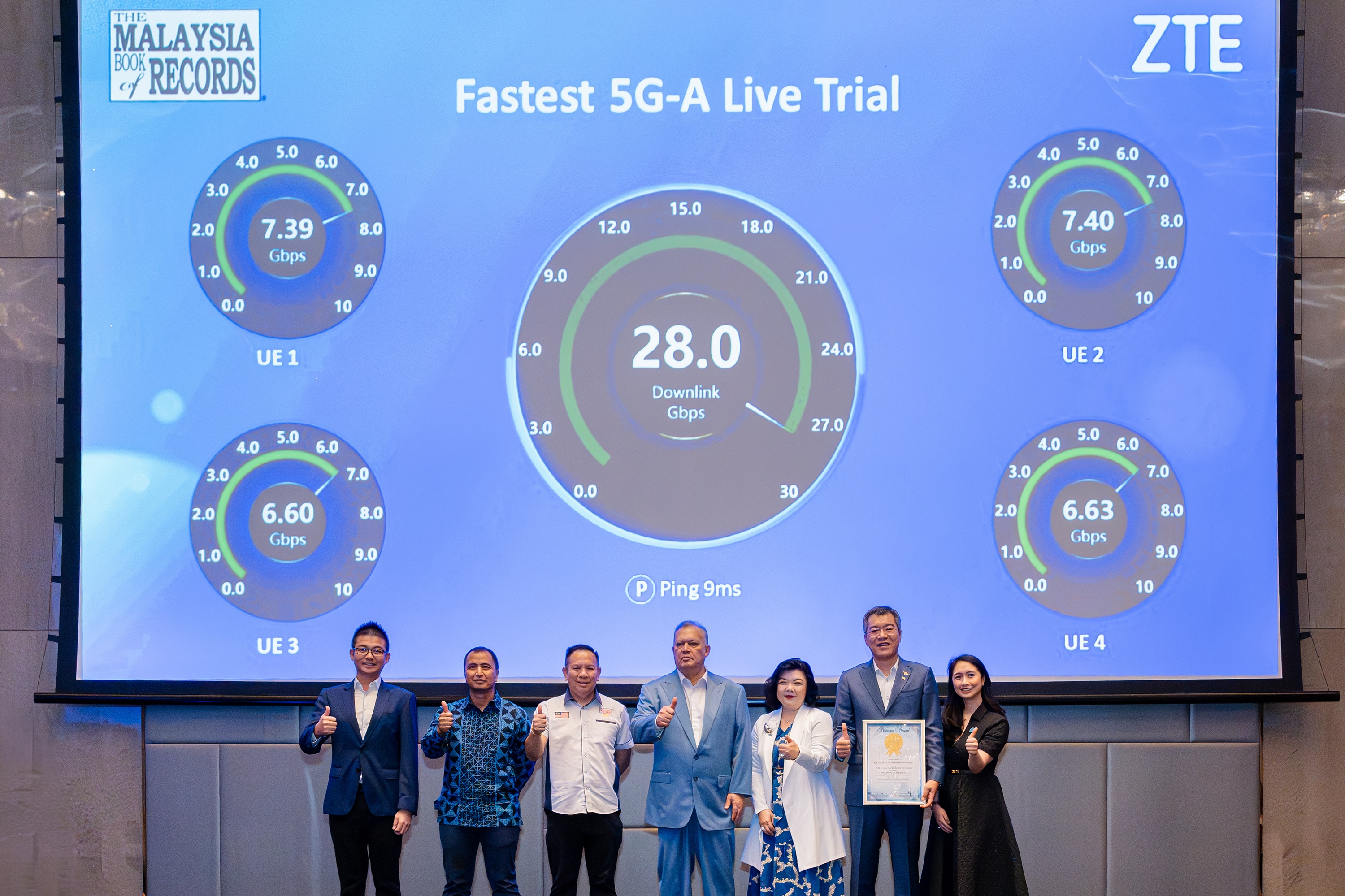 ZTE spearheads Malaysia's 5G revolution with "Unfolding the Intelligent ...