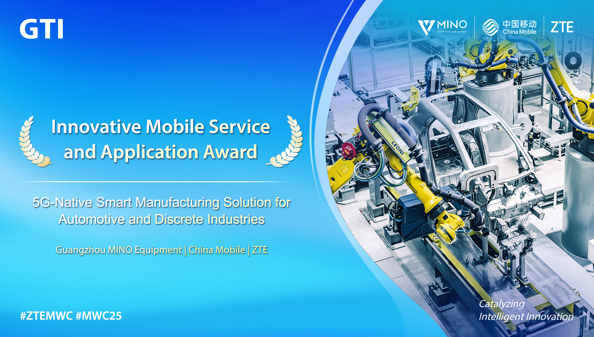 ZTE together with its partners wins four prestigious awards at GTI ...