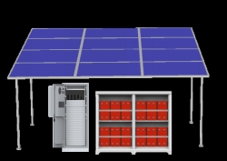 Pure Solar Energy Solution